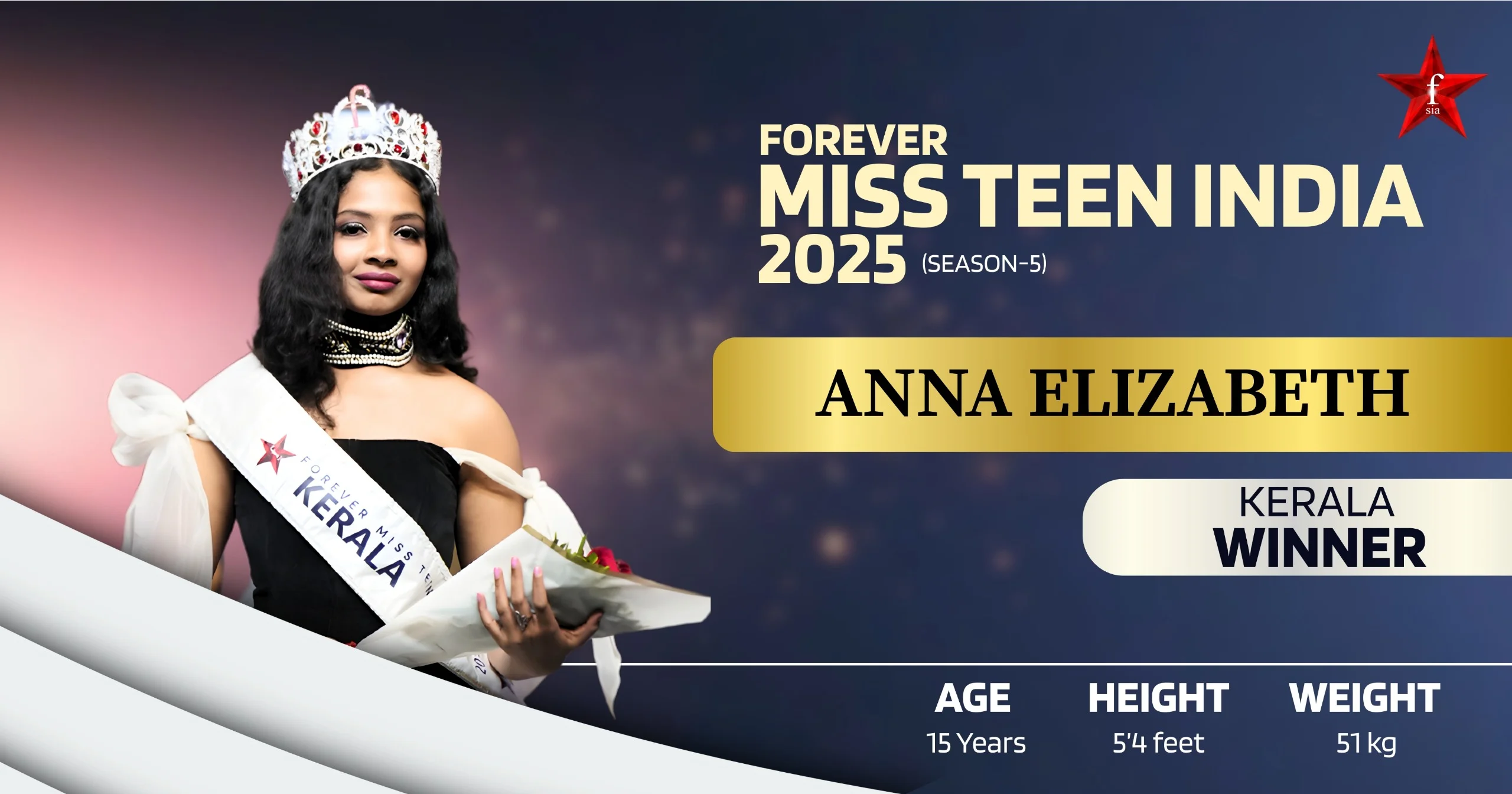Miss Teen Kerala 2025 Winner | Anna Elizabeth Beautiful Female Model in ...