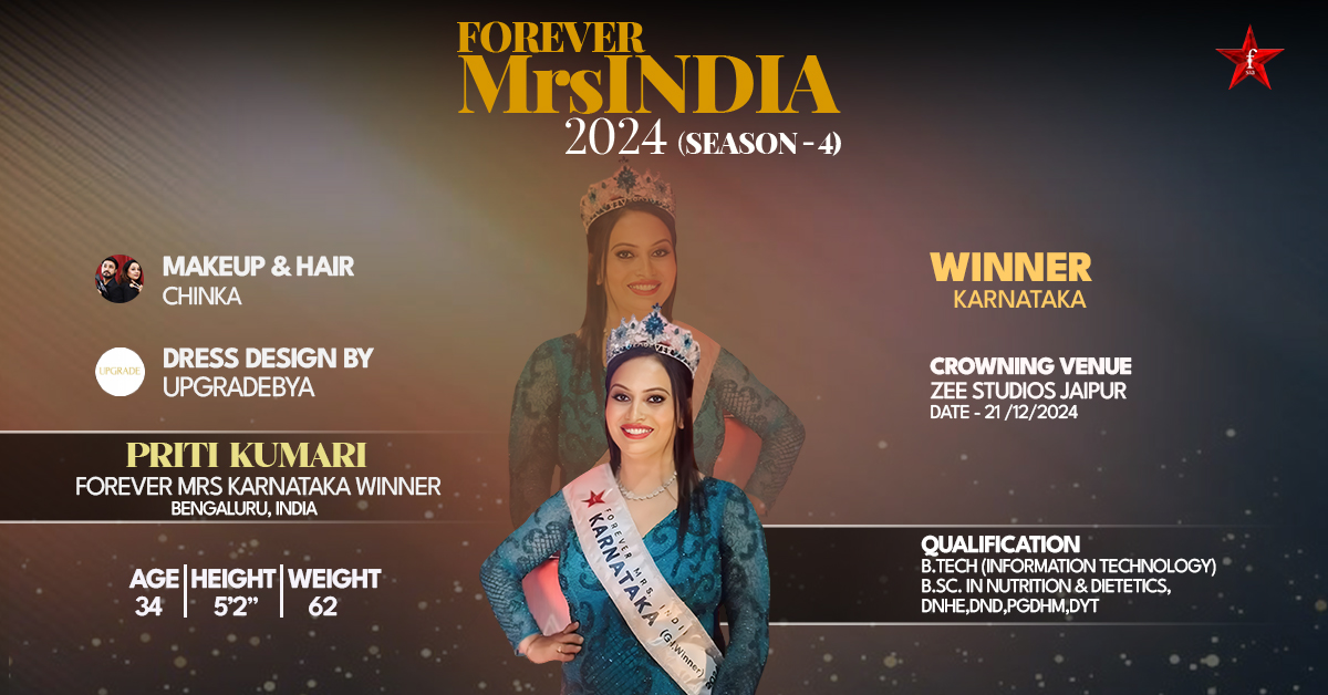 Mrs Karnataka 2024 | Priti Kumari | fsia Winner